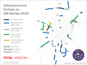 Infraestructura Ciclista de la Zona Metropolitana de Mérida 2021